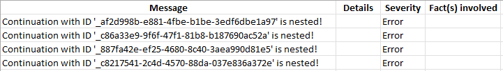 Validation Errors Related to Nested Continuations – CtrlPrint Support Validation Errors Related to Nested Continuations – CtrlPrint Support